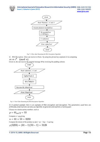 Design and Development of an E-Commerce Security Using RSA Cryptosystem ...