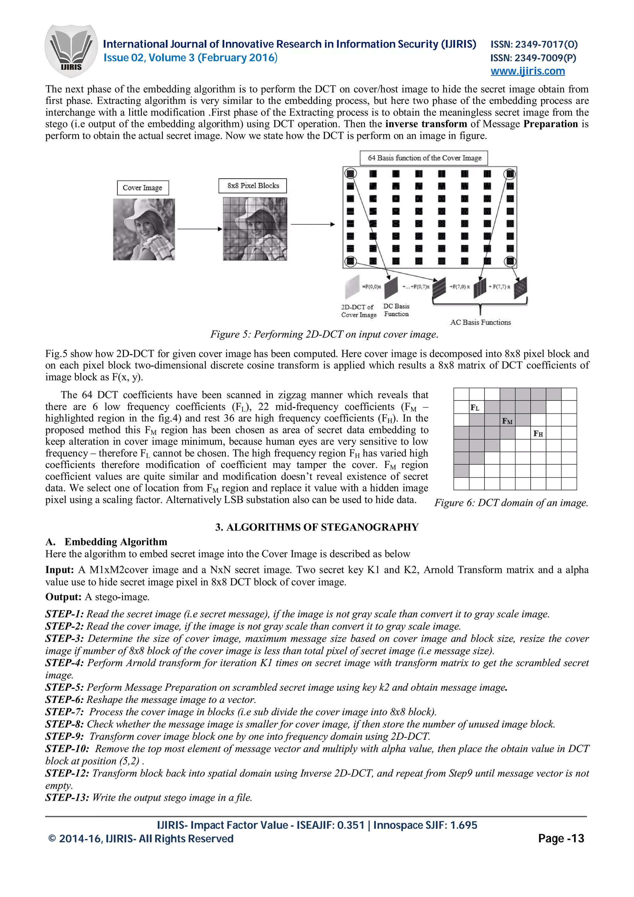 Frequency Domain Approach Of Image Steganography Pdf