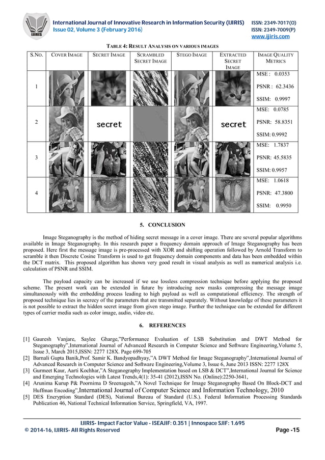 Frequency Domain Approach of Image Steganography | PDF