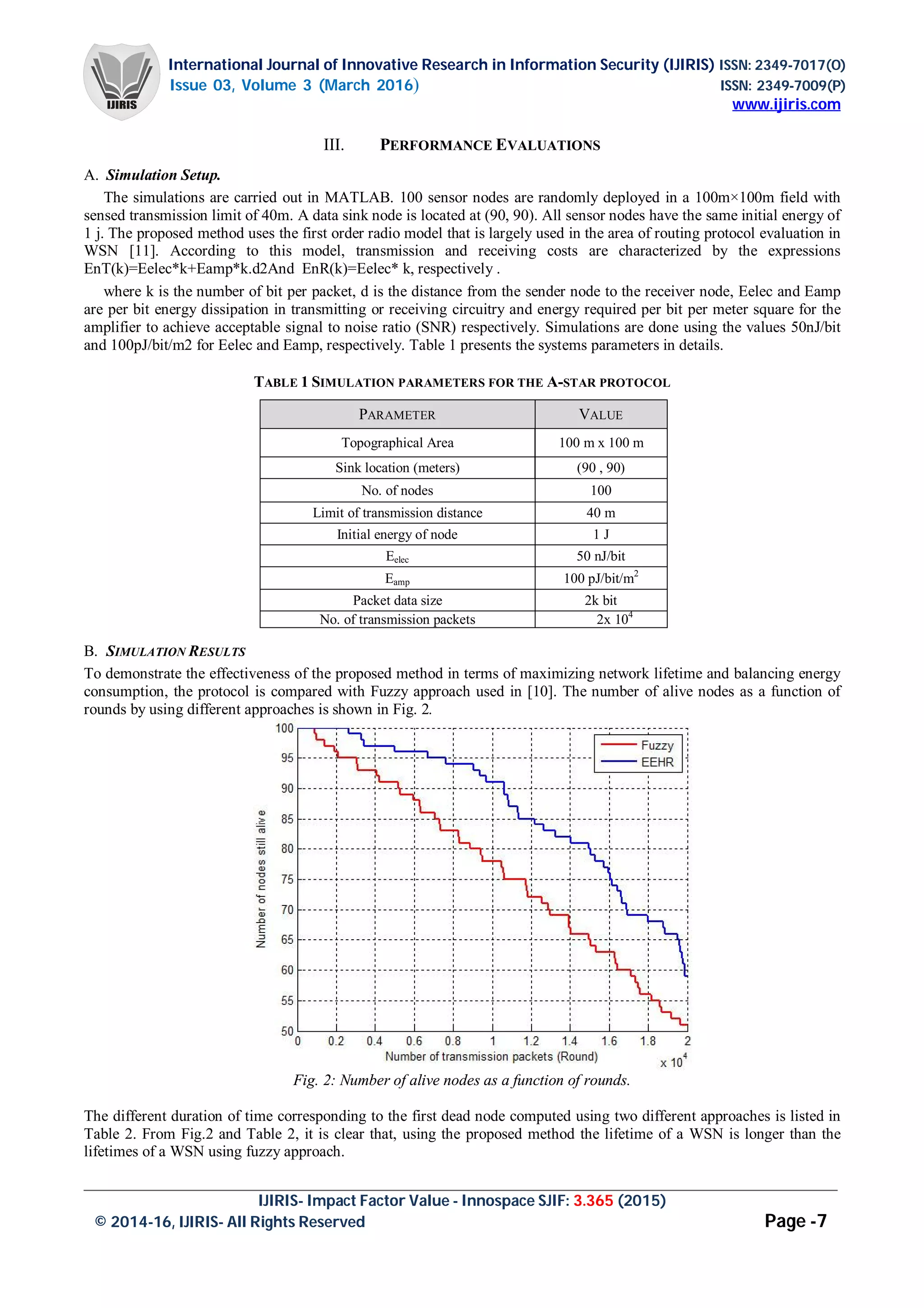 An Energyefficient Heuristic Based Routing Protocol In Wireless Sensor