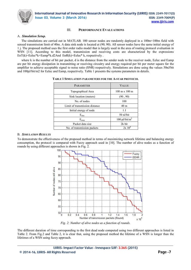 An Energy–Efficient Heuristic based Routing Protocol in Wireless Sensor Networks | PDF