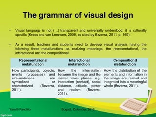 Multimodality in the efl classroom | PPT | Science
