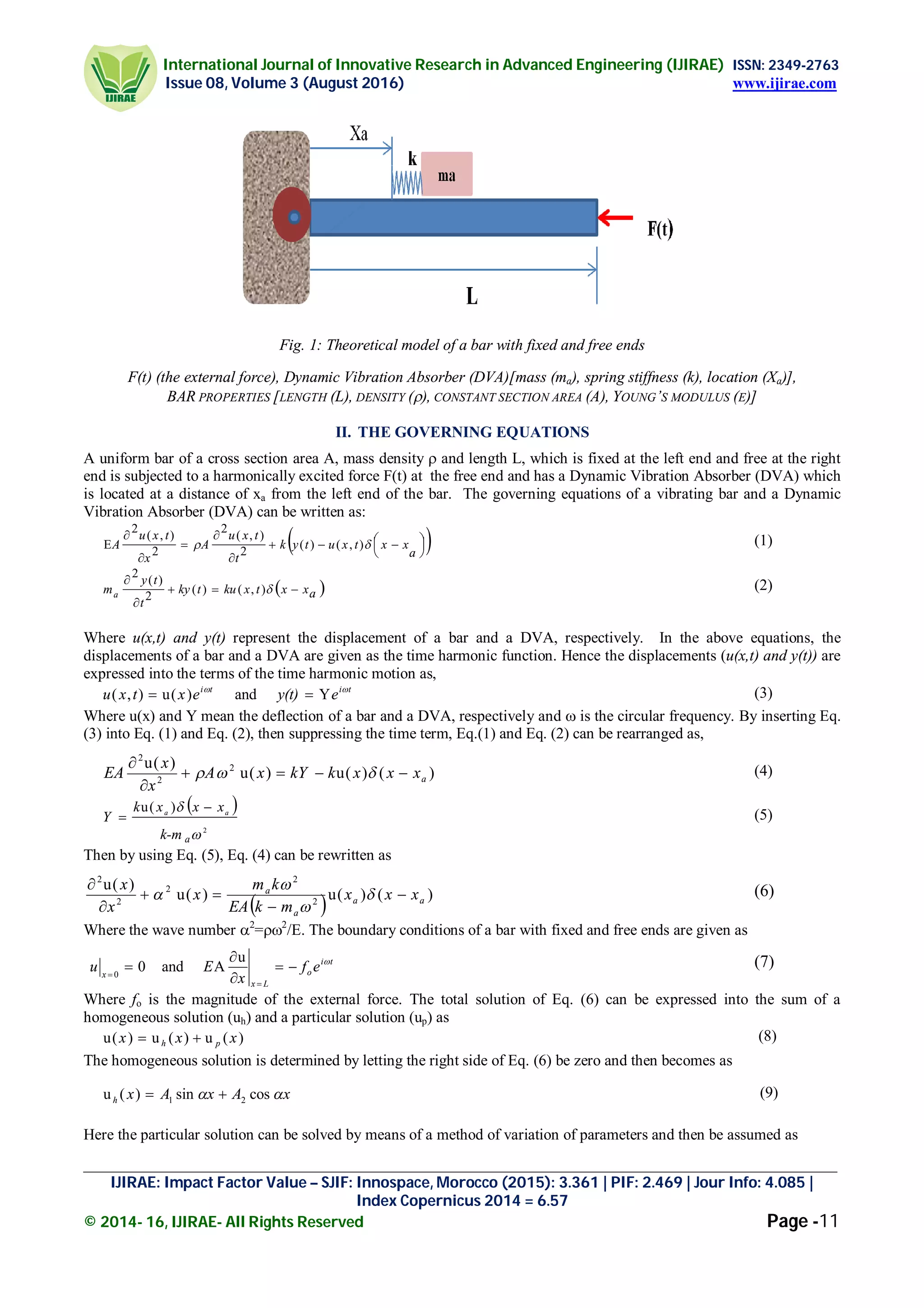 Passive Control of a Vibrating Bar with a Dynamic Vibration Absorber | PDF
