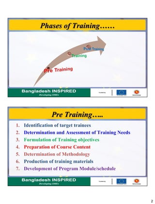 02. process of training | PDF