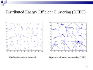 hwsn deec protocol | PPT