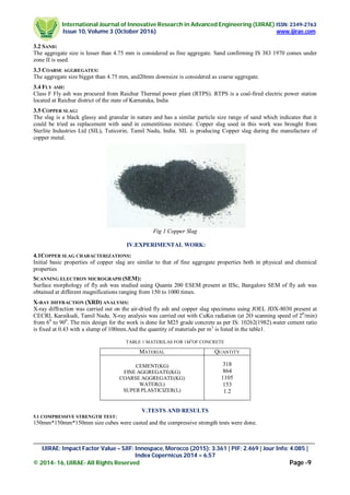UTILIZATION OF COPPER SLAG AS A PARTIAL REPLACEMENT OF FINE AGGREGATE ...