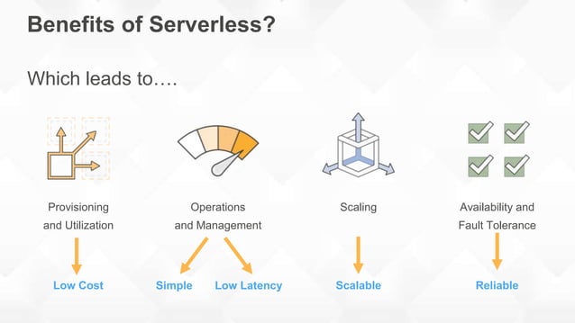 Cloudsolutionday 2016: Getting Started with Severless Architecture | PPT