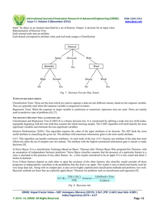 A Survey on Machine Learning Algorithms | PDF