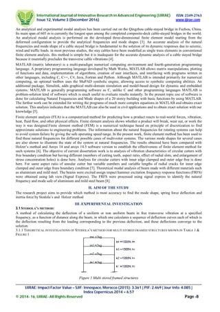 Dynamics Behaviour of Multi Storeys Framed Structures by of Iterative Method | PDF | Programming ...