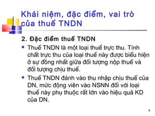 TANET - Thuế TNDN - 2017 - phần 1 (Mới) | PPT