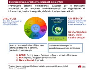 G.Tagliacozzo, A.Ferruzza, Climate change, extreme events disasters ...