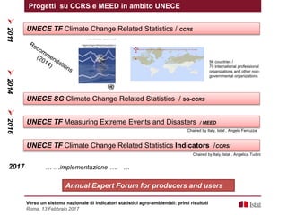 G.Tagliacozzo, A.Ferruzza, Climate change, extreme events disasters ...