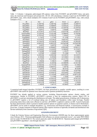 Options on Quantum Money: Quantum Path- Integral With Serial Shocks ...