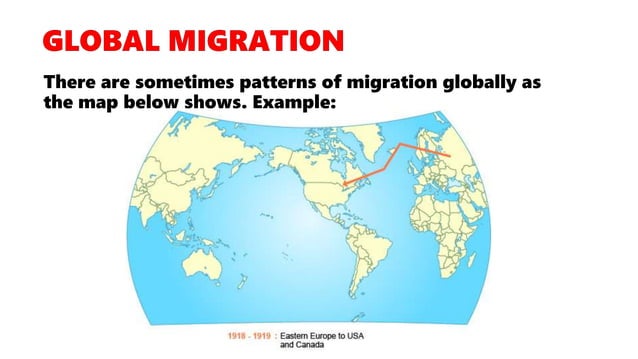GEOGRAPHY IGCSE: MIGRATION | PPTX