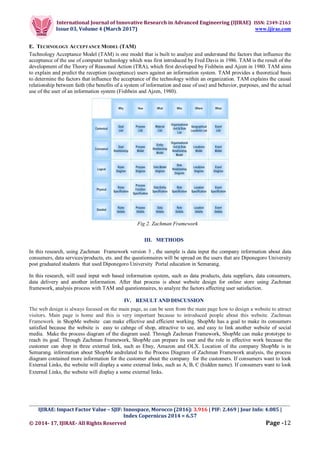 WEB BASED INFORMATION SYSTEMS OF E-COMMERCE USER SATISFACTION USING ZACHMAN FRAMEWORK | PDF