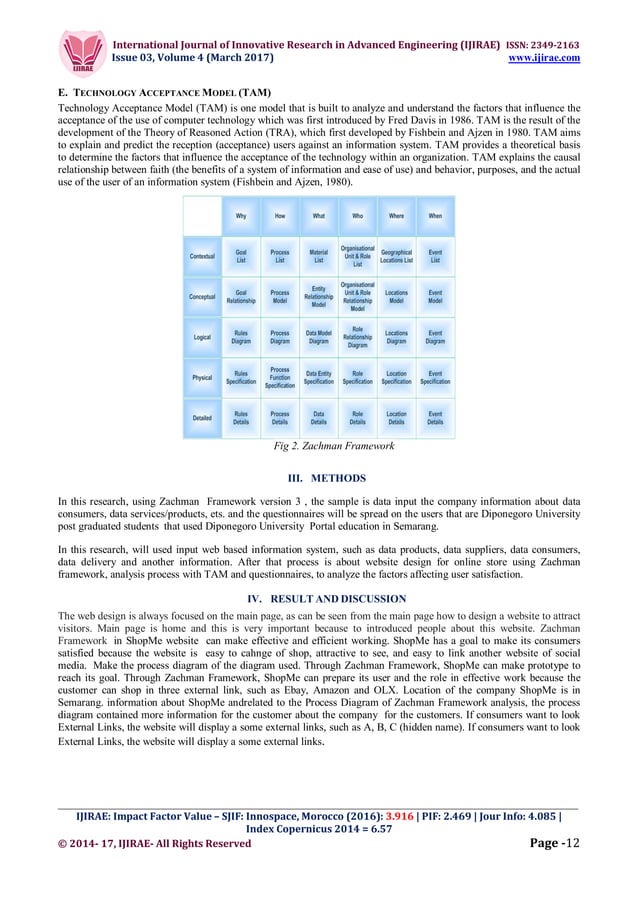WEB BASED INFORMATION SYSTEMS OF E-COMMERCE USER SATISFACTION USING ZACHMAN FRAMEWORK | PDF