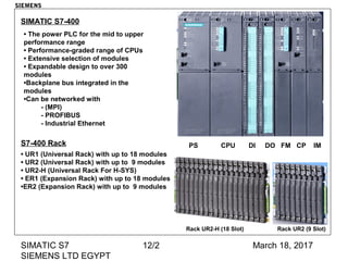 plc introduction | PPT