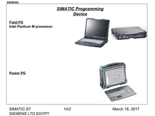 plc introduction | PPT