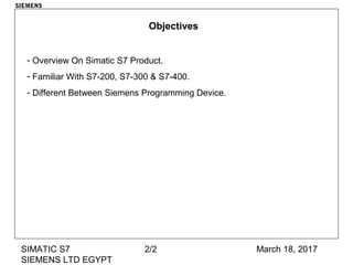 plc introduction | PPT