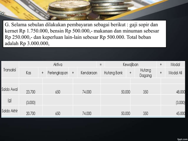 02. persamaan akuntansi | PPTX