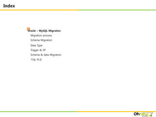 From MSSQL to MySQL | PDF