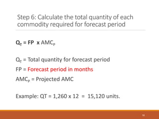02. forecasting consumption method | PPTX