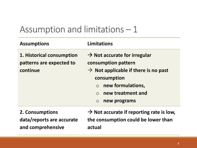 02. forecasting consumption method | PPT