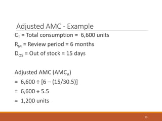02. forecasting consumption method | PPTX