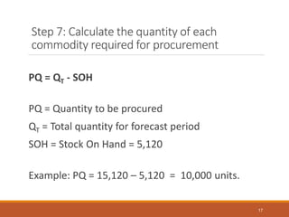 02. forecasting consumption method | PPTX