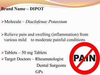 Pharmaceutical Marketing Case Study2 | PPTX | Skin Care | Beauty