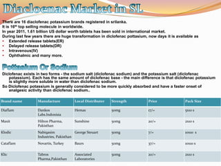 Pharmaceutical Marketing Case Study2 | PPTX | Skin Care | Beauty