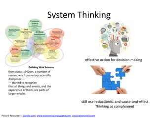 02.system thingking | PPT