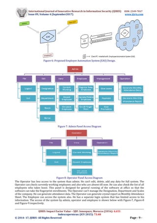 IMPLEMENT FINGERPRINT AUTHENTICATION FOR EMPLOYEE AUTOMATION SYSTEM | PDF