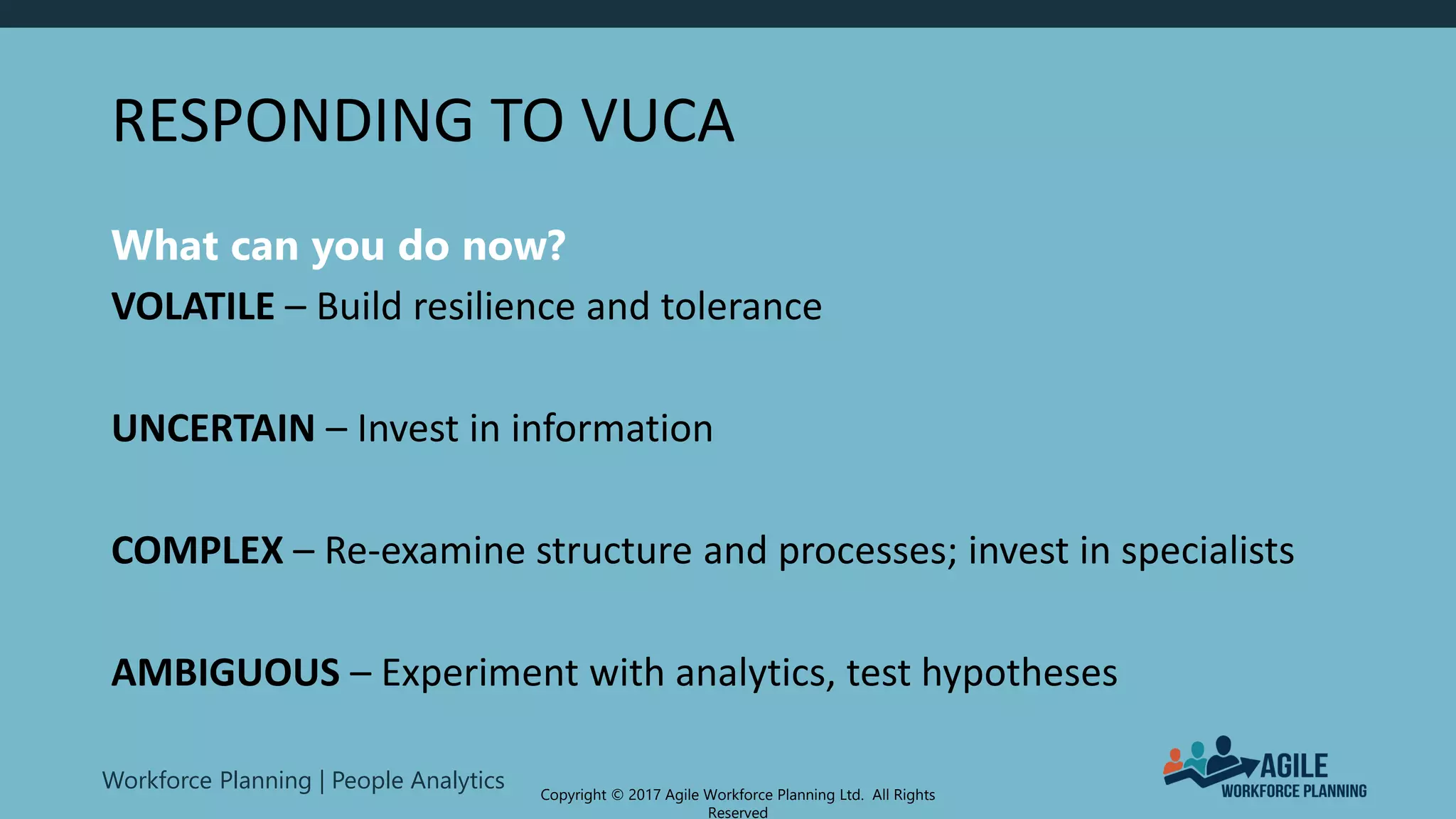 Workforce Planning in a VUCA World Adam Gibson, Strategic Workforce ...