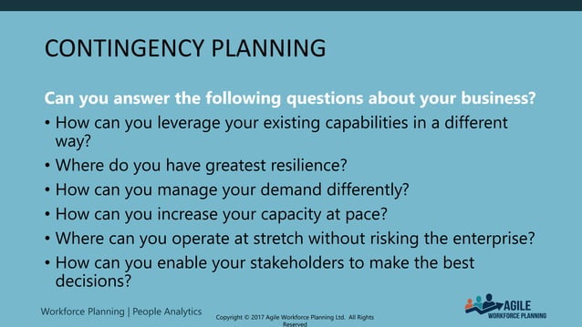 Workforce Planning in a VUCA World Adam Gibson, Strategic Workforce ...