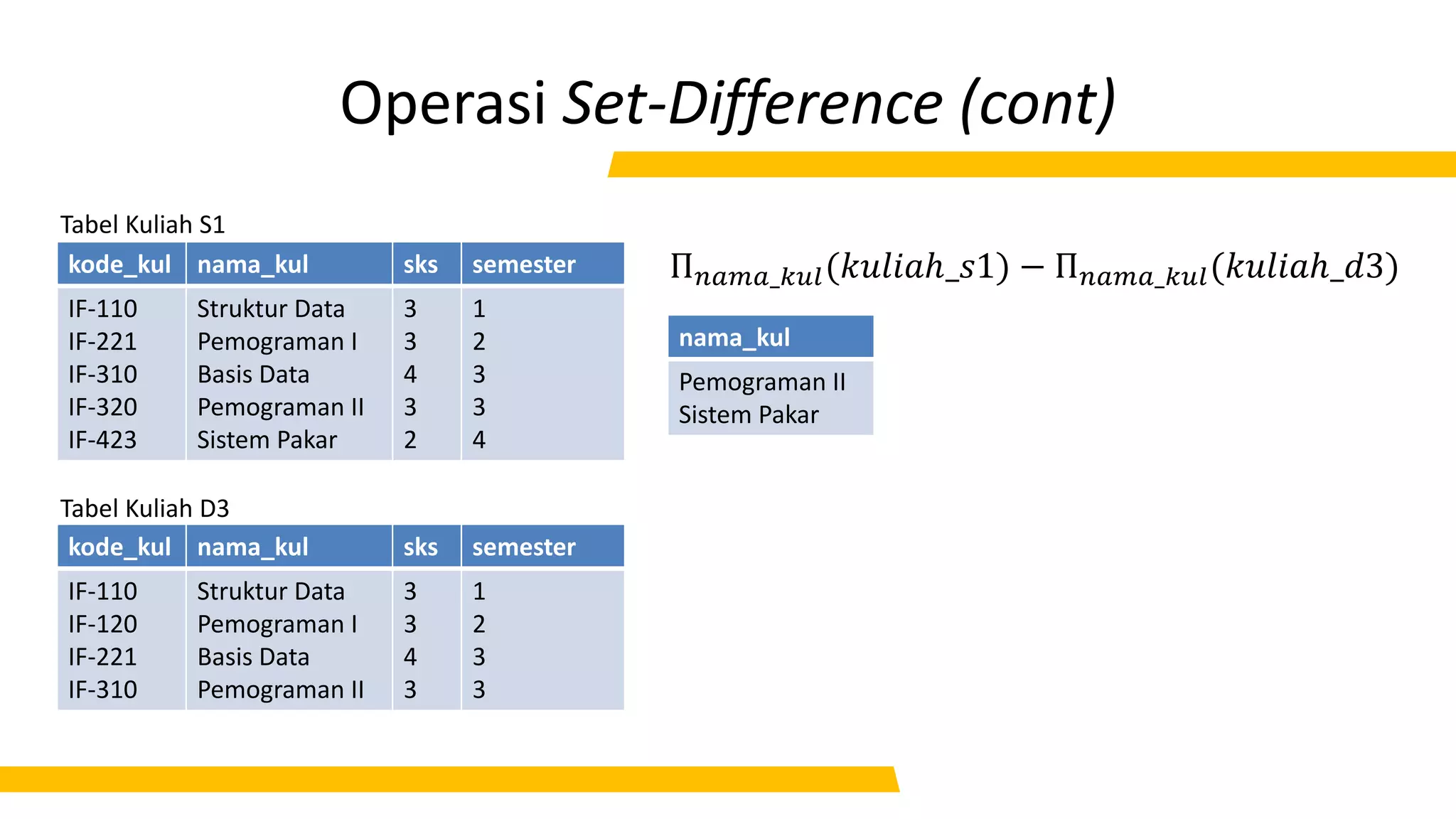02. relational model dan query languages | PDF