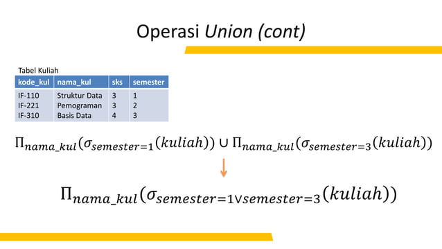02. relational model dan query languages | PDF
