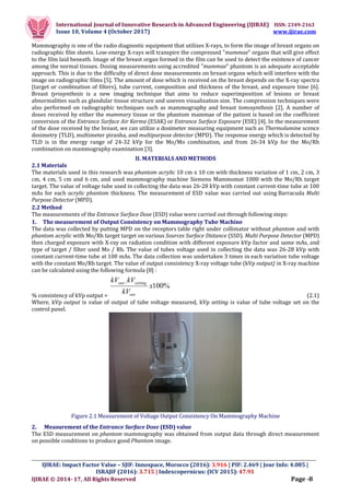 THE CORRELATION BETWEEN ENTRANCE SURFACE DOSE (ESD) WITH TUBE VOLTAGE ...