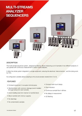 swas equipment | PDF