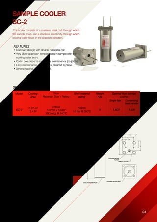 swas equipment | PDF