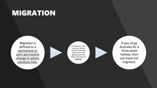 GEOGRAPHY IGCSE: MIGRATION | PPTX