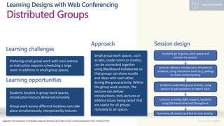 02. distributed groups | PPT