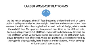 A2 CAMBRIDGE GEOGRAPHY: CHARACTERISTICS AND FORMATION OF COASTAL ...