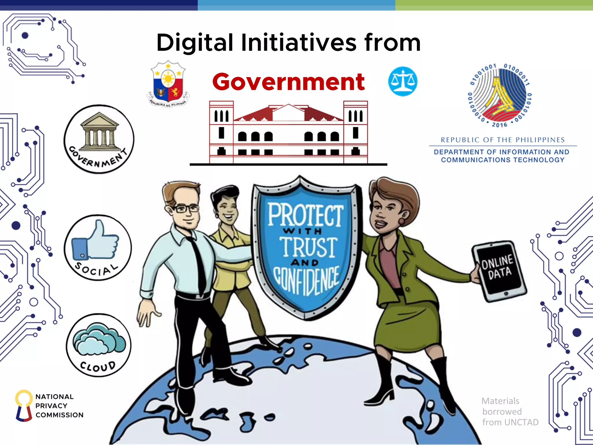 Digital Citizenship Cybersecurity and data privacy | PPT