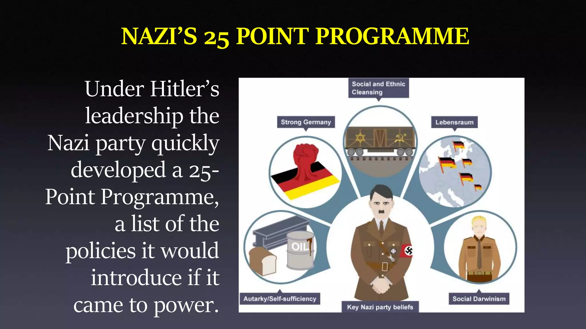 NAZI GERMANY: HITLER RISE TO POWER 1919-1933 | PPTX | Politics