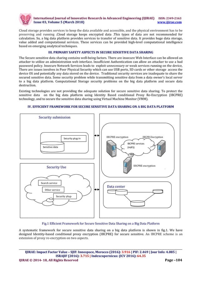 Secure Sensitive Data Sharing On Big Data Platform Pdf