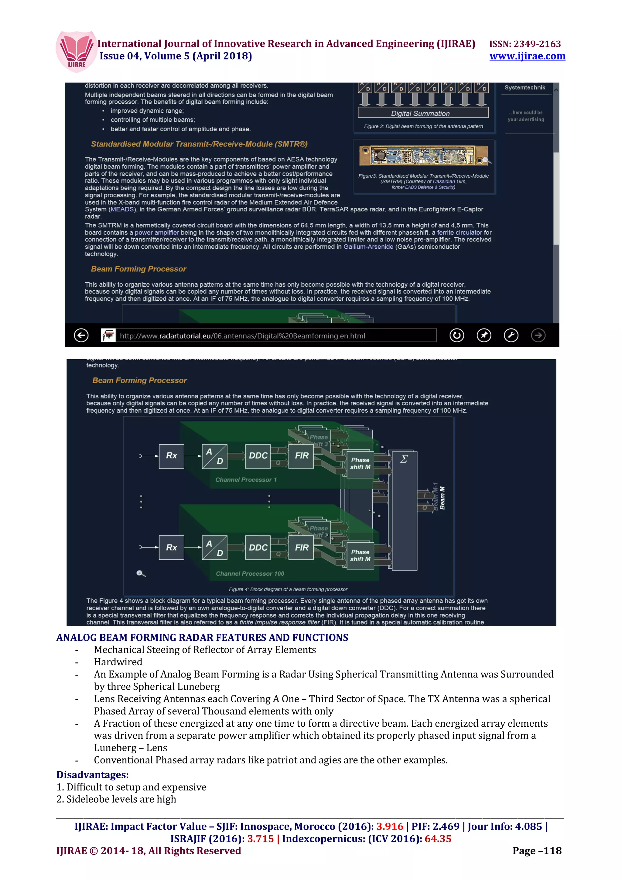 ANALOG, HYBRID, DIGITAL, MULTIPLE DIGITAL BEAMS FORMING THEORY ...