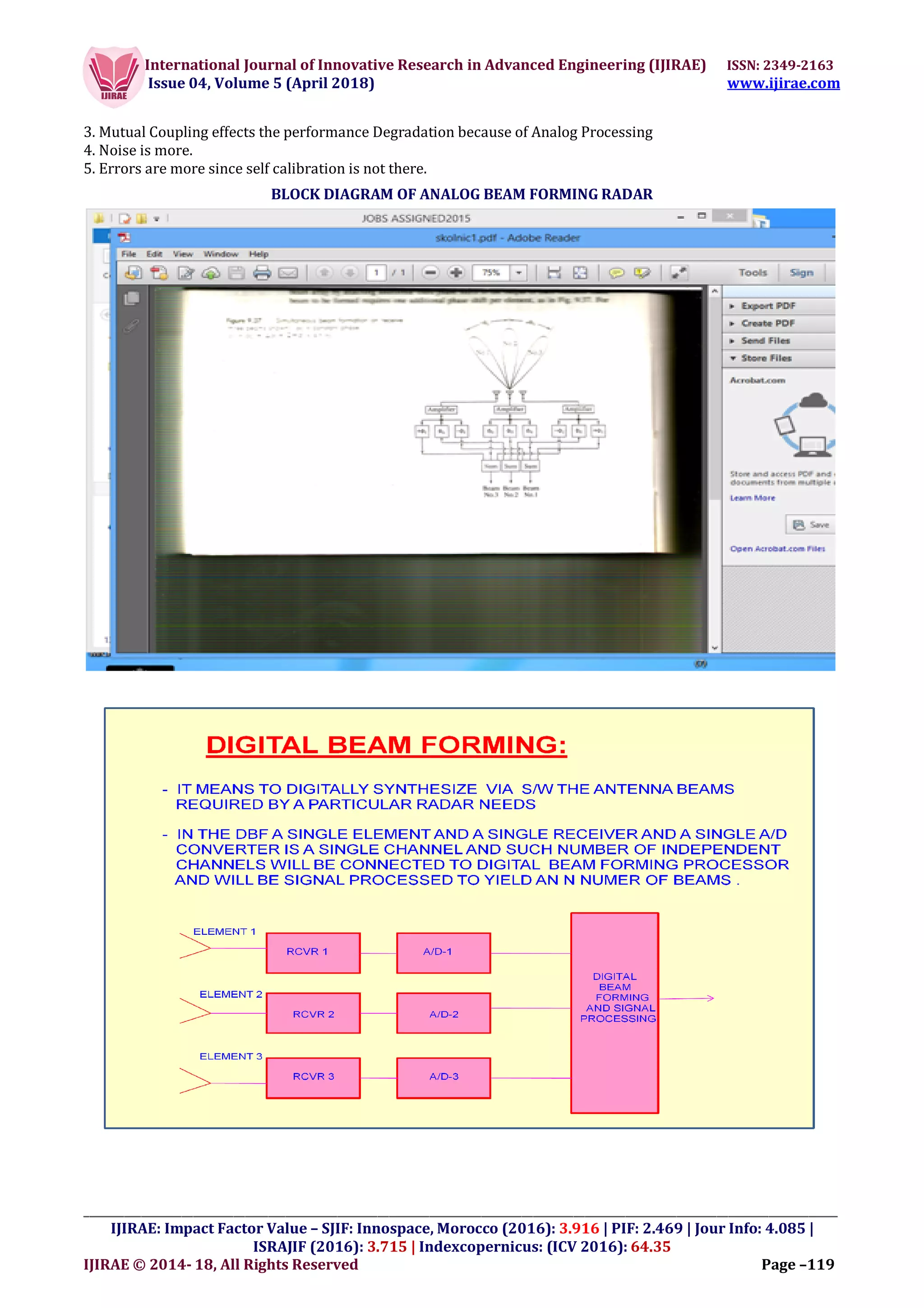 ANALOG, HYBRID, DIGITAL, MULTIPLE DIGITAL BEAMS FORMING THEORY ...