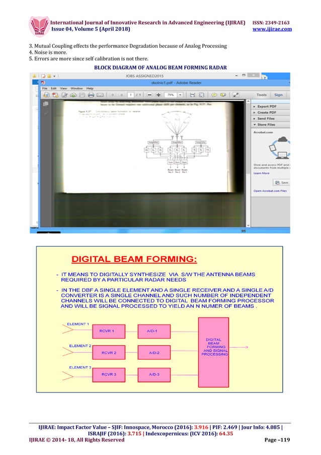 ANALOG, HYBRID, DIGITAL, MULTIPLE DIGITAL BEAMS FORMING THEORY, SIMULATION (FEATURES AND ...