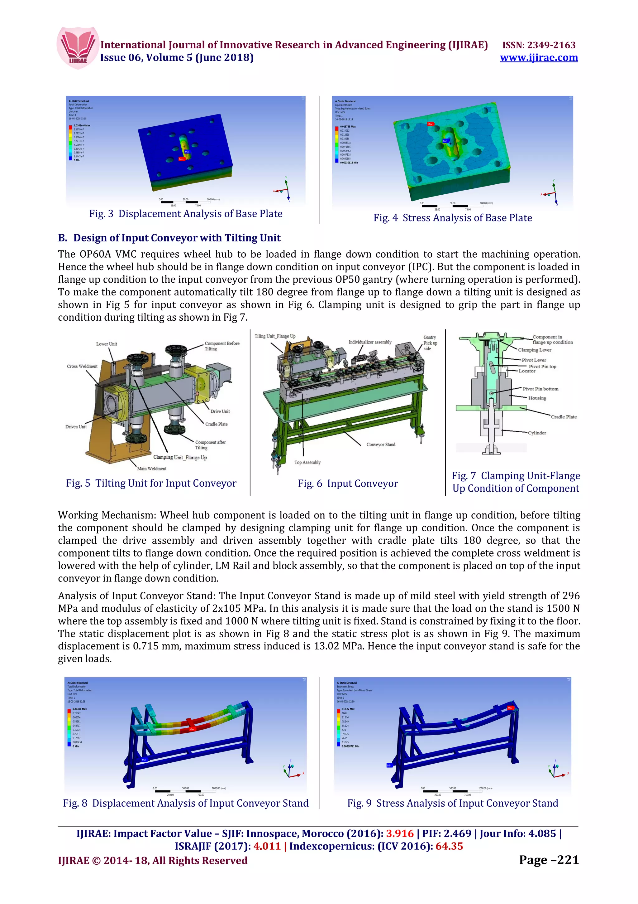 DESIGN AND ANALYSIS OF GANTRY AUTOMATION SYSTEM FOR WHEEL HUB MACHINING ...